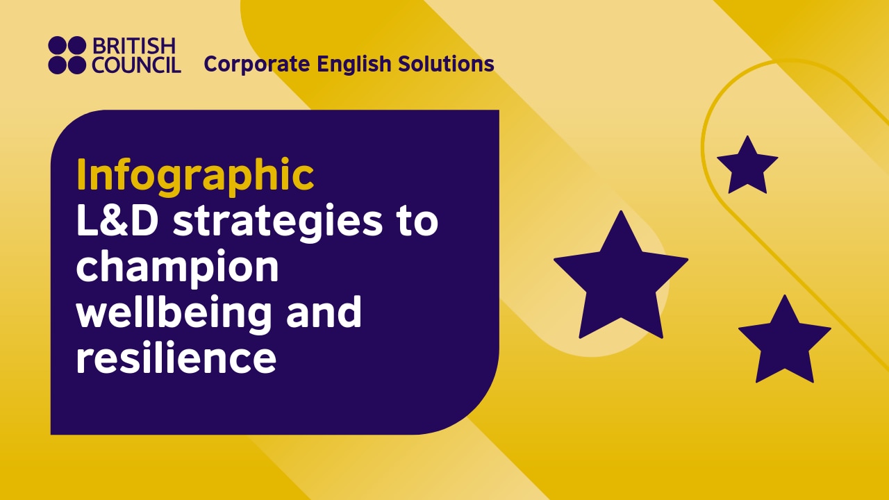 Infographic: L&D strategies to champion wellbeing and resilience ...