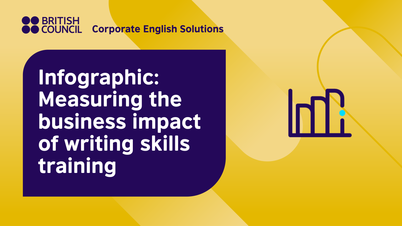 Infographic: Measuring the business impact of writing skills training ...