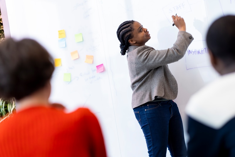 Strategies for implementing impactful training programmes during times ...